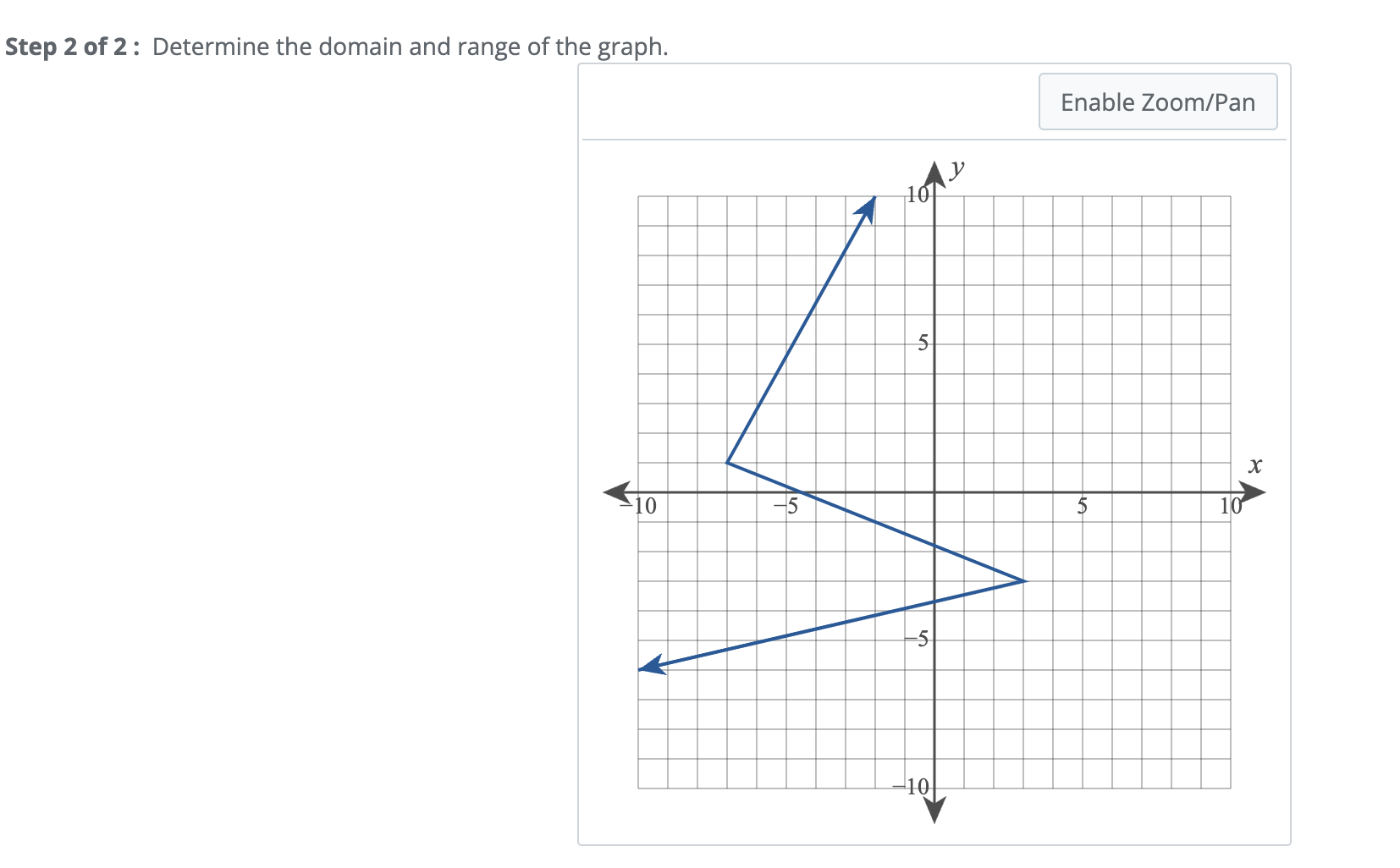 Solved Step 2 ﻿of 2 ﻿: Determine the domain and range of the | Chegg.com