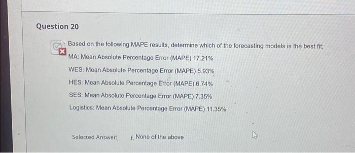 Solved Question 20 x Based on the following MAPE results, | Chegg.com