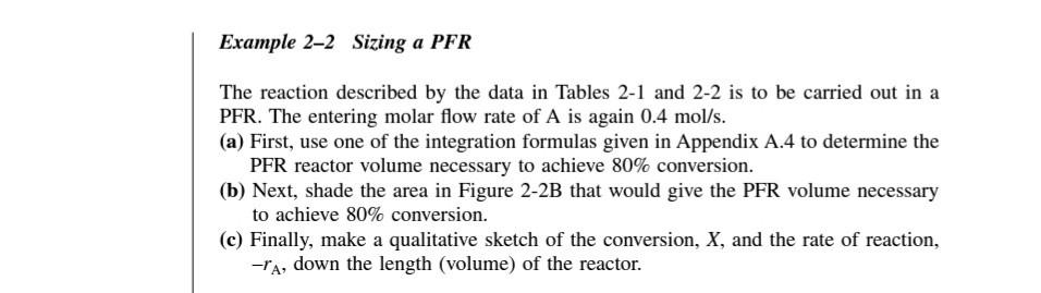 Solved Example 2-2 Sizing a PFR The reaction described by | Chegg.com