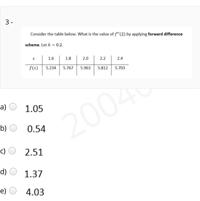 Solved 3- a) b) c) d) e) Consider the table below. What is | Chegg.com