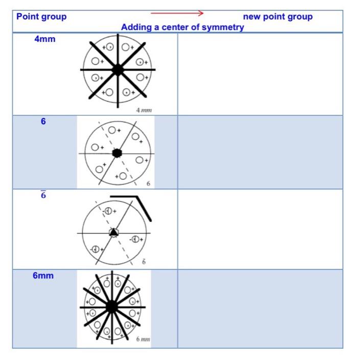 Solved hello, I want the answer drawing for this | Chegg.com