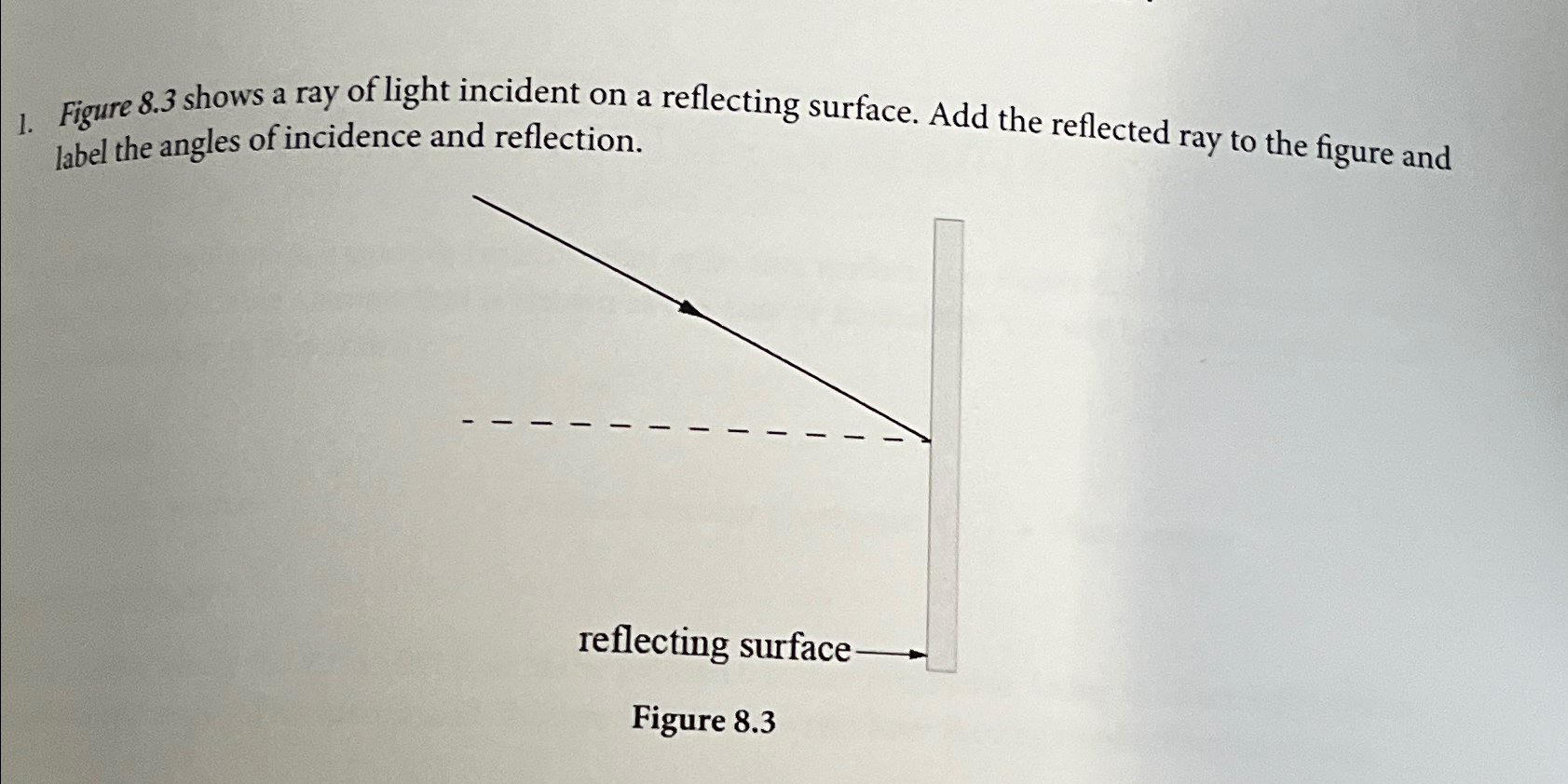 Solved Figure 8.3 ﻿shows a ray of light incident on a | Chegg.com