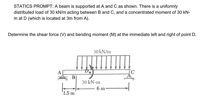 Solved STATICS PROMPT: A beam is supported at A and C as | Chegg.com