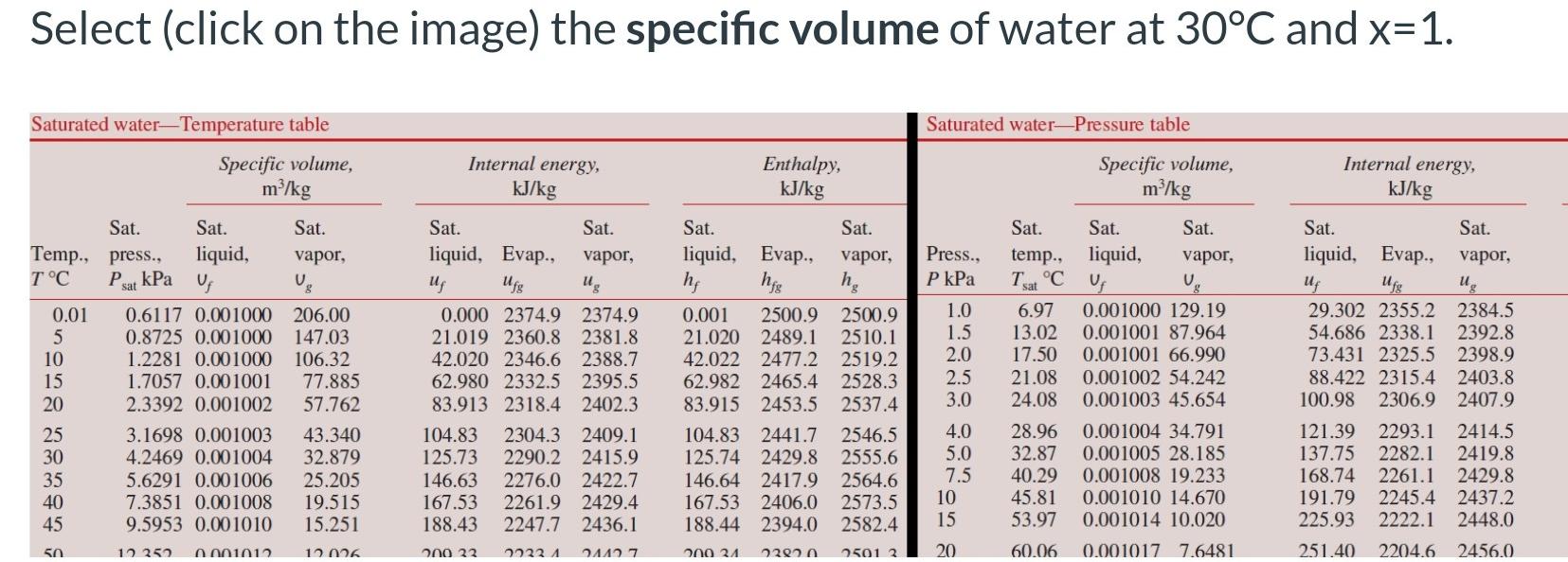 Solved Select (click on the image) the specific volume of | Chegg.com