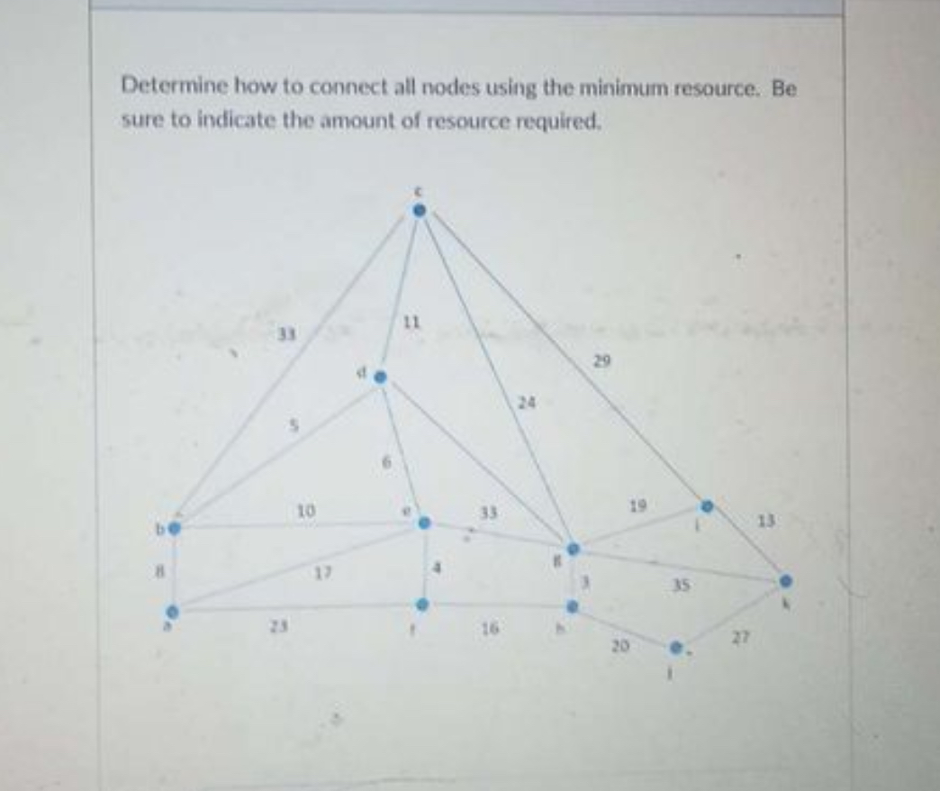 Solved Determine how to connect all nodes using the minimum | Chegg.com