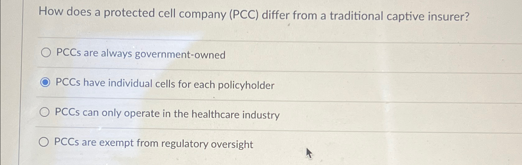 Solved How does a protected cell company (PCC) ﻿differ from | Chegg.com