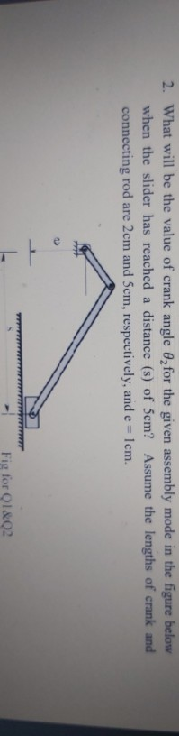 Solved 2. What will be the value of crank angle e for the | Chegg.com