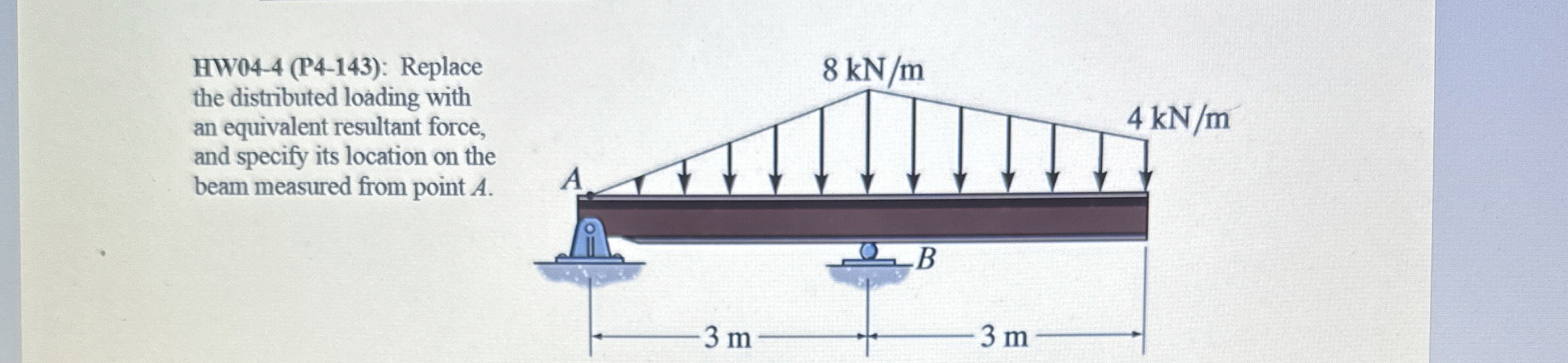 Solved HW04-4 (P4-143): Replace the distributed loading with | Chegg.com