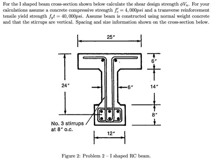 Solved For the I shaped beam cross-section shown below | Chegg.com