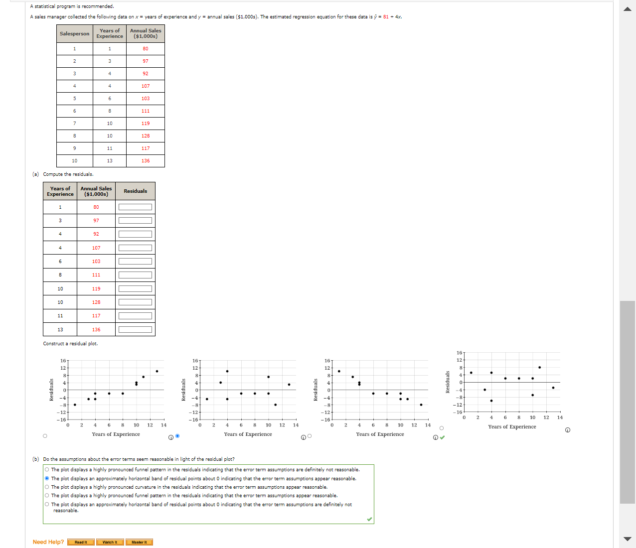 Solved A statistical program is recommended.A sales manager | Chegg.com