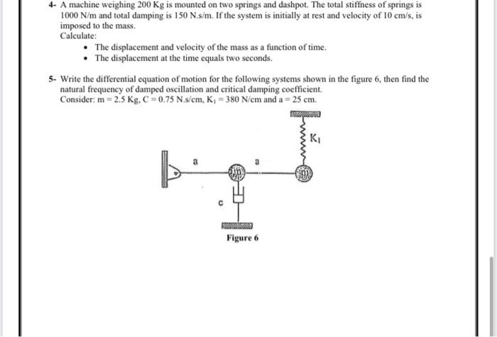 Solved 4- A machine weighing 200Kg is mounted on two springs | Chegg.com