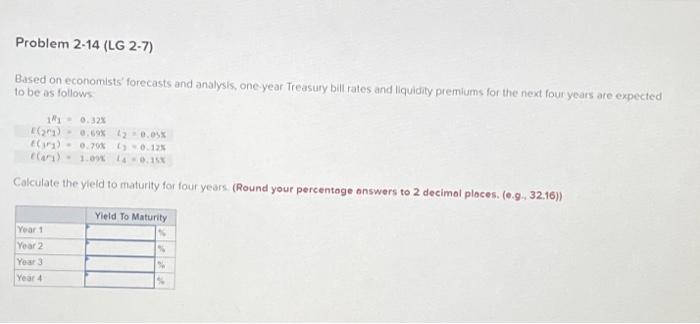 Solved Problem 2-14 (LG 2-7) Based on economists' forecasts | Chegg.com