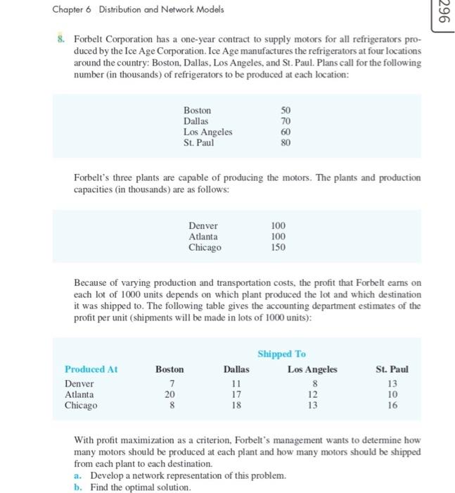 Solved Chapter 6 Distribution and Network Models 296 & | Chegg.com