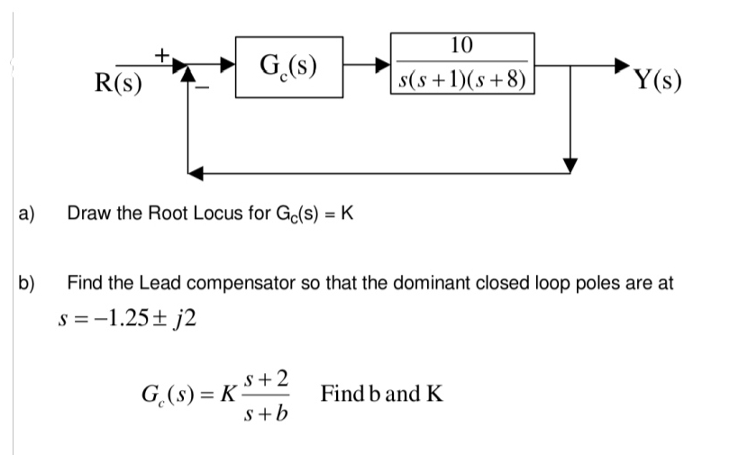 Solved a)b) ﻿Find the Lead compensator so that the dominant | Chegg.com