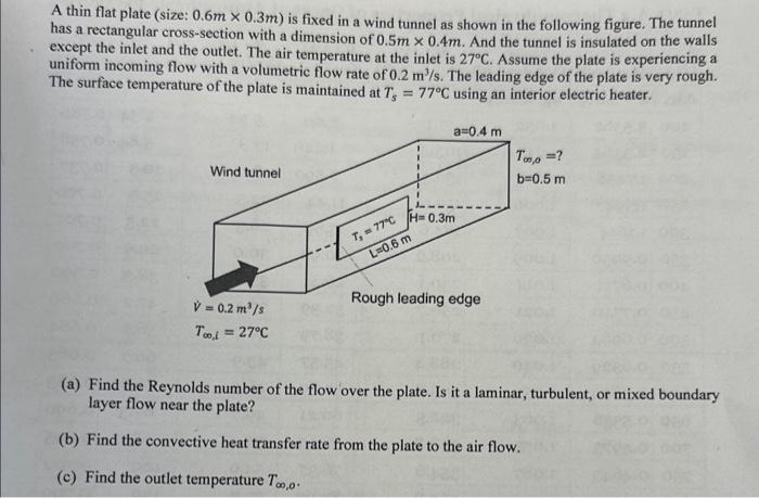 Solved A thin flat plate (size: 0.6 m×0.3 m ) is fixed in a | Chegg.com