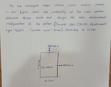 For the rectengular shape column cross section shown | Chegg.com