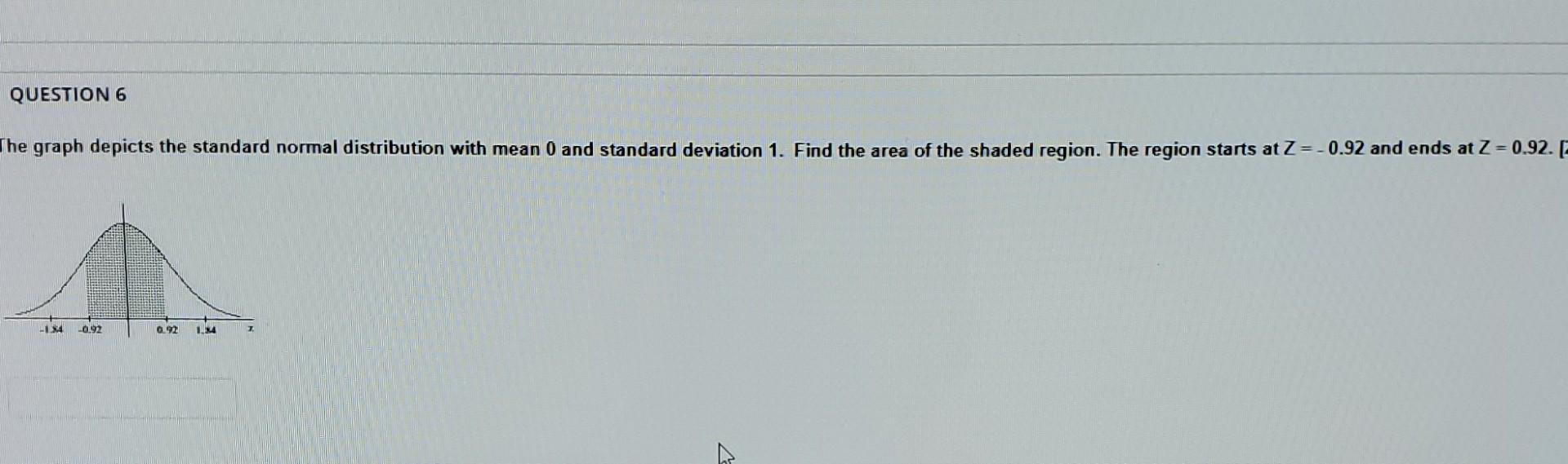 Solved QUESTION 6 The graph depicts the standard normal | Chegg.com