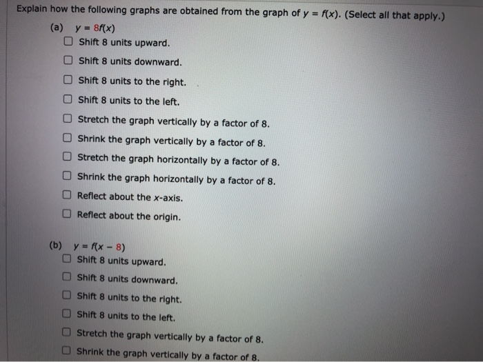 Solved Explain how the following graphs are obtained from | Chegg.com