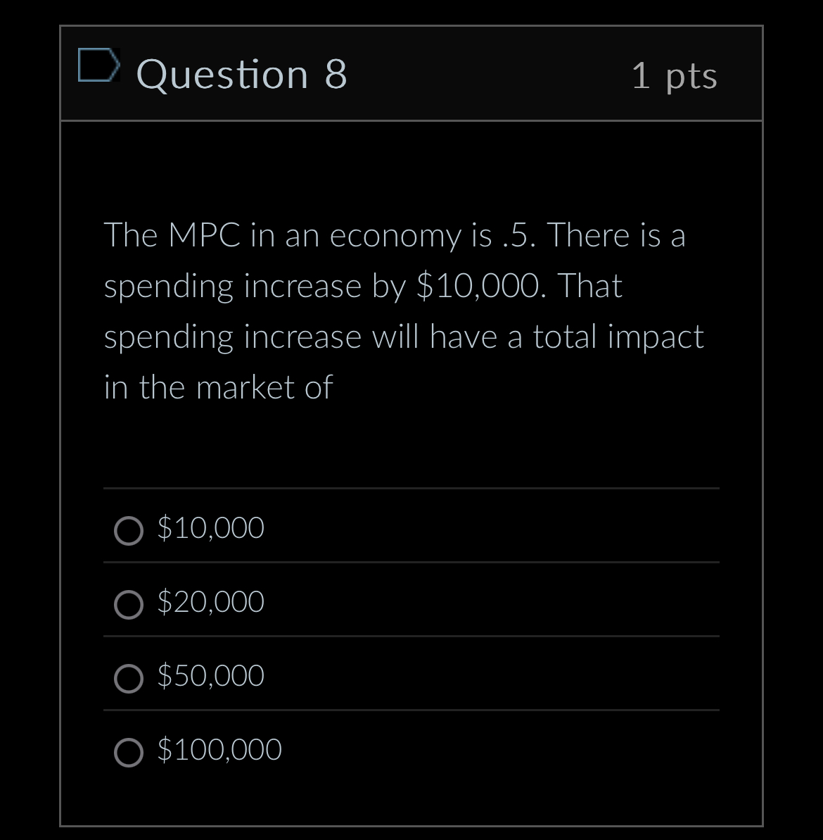 Solved Question 81 ﻿ptsThe MPC in an economy is .5. ﻿There | Chegg.com