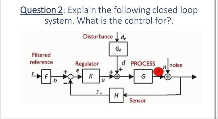Solved please wrote the naswer in a readable format and also | Chegg.com