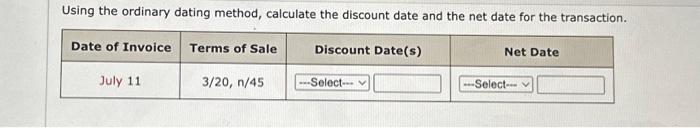 Solved Using the ordinary dating method, calculate the | Chegg.com