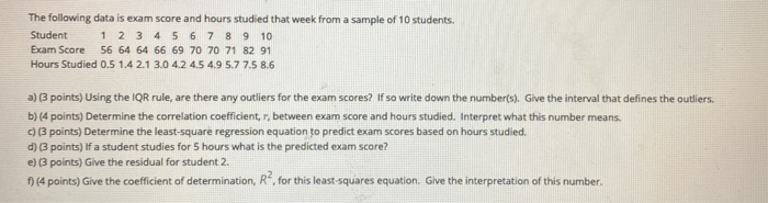 Solved The following data is exam score and hours studied | Chegg.com