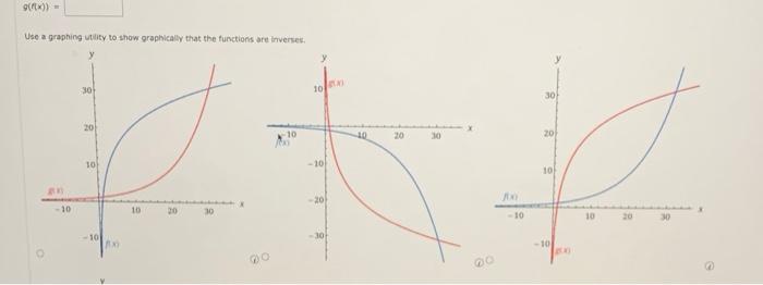 Solved Analytically show that the functions are inverse | Chegg.com