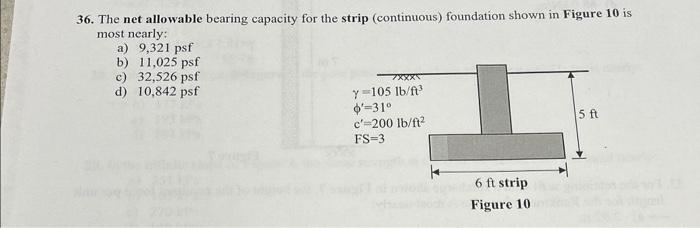 Solved 36. The net allowable bearing capacity for the strip | Chegg.com