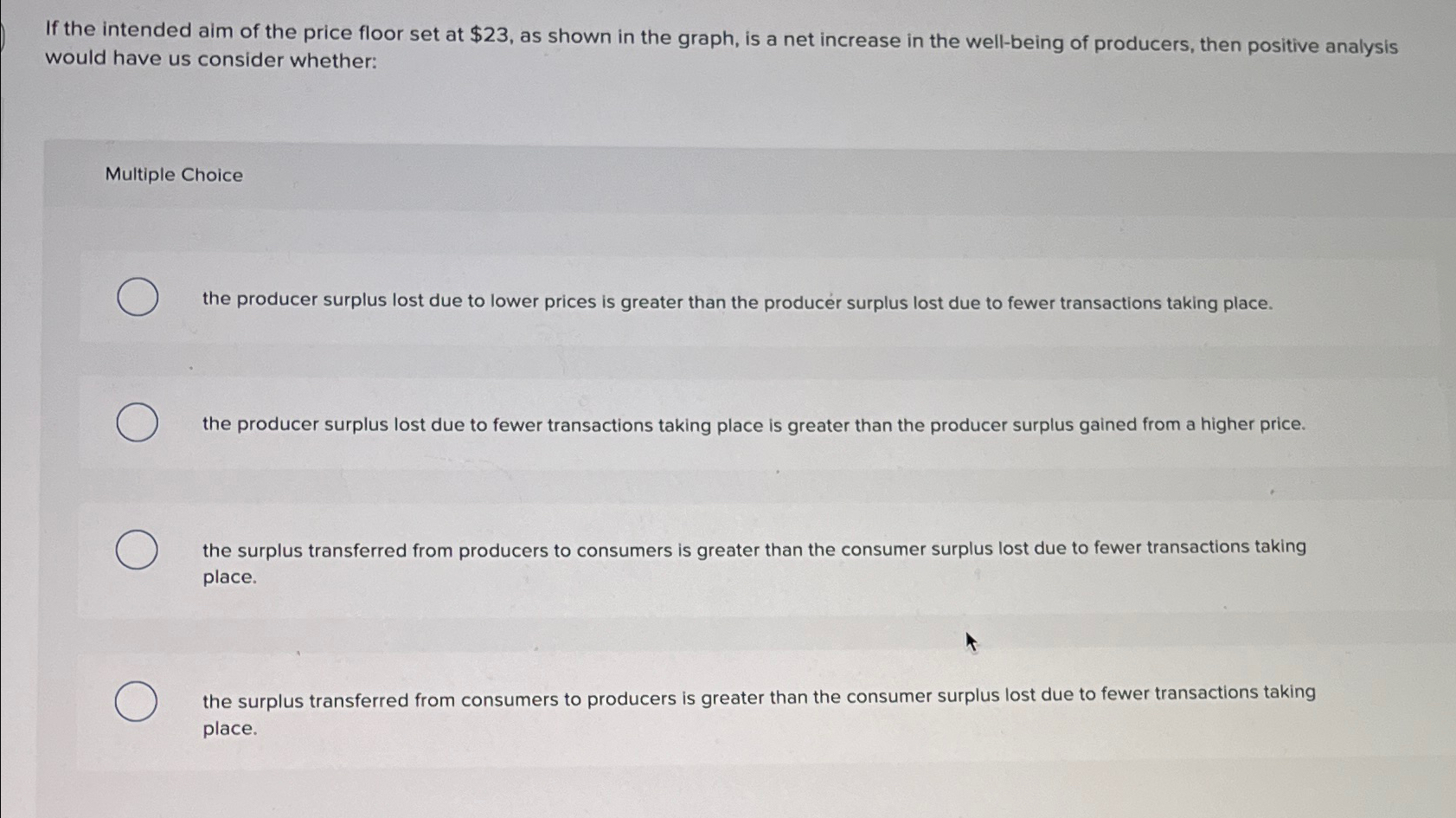 Solved If the intended aim of the price floor set at $23, | Chegg.com