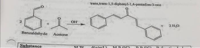 Solved 2 trans, trans-1,5-diphenyl-1,4-pentadien-3-one | Chegg.com