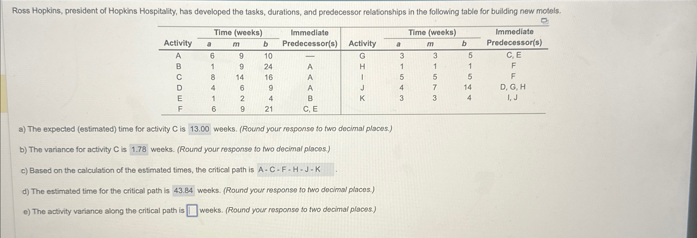 Ross Hopkins, president of Hopkins Hospitality, has | Chegg.com