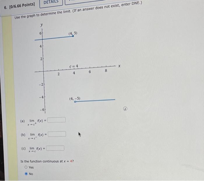 Solved 6. [0/6.66 Points] DETAILS Use the graph to determine | Chegg.com