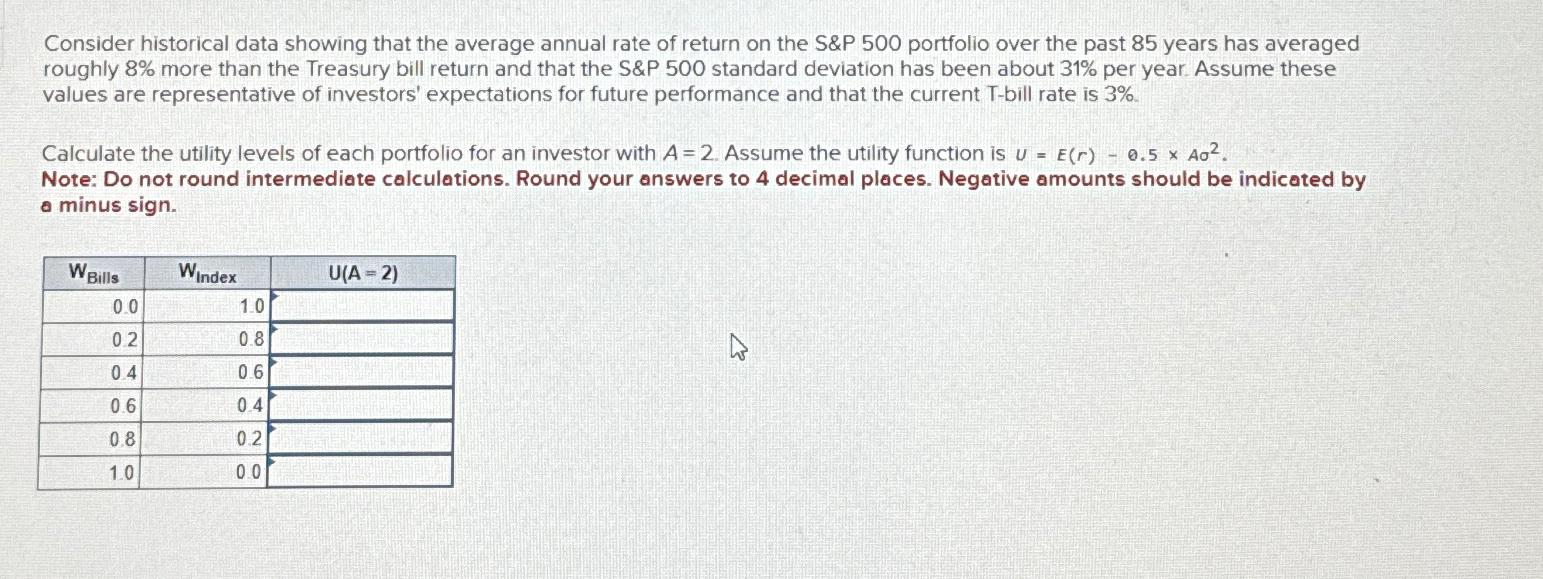 Solved Consider historical data showing that the average | Chegg.com