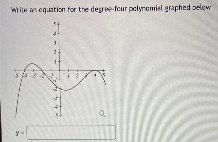 Solved Write an equation for the degree-four polynomial | Chegg.com