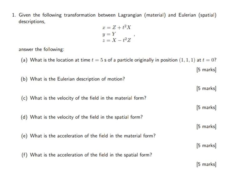 Solved urgent solution required don't copy paste do it by | Chegg.com
