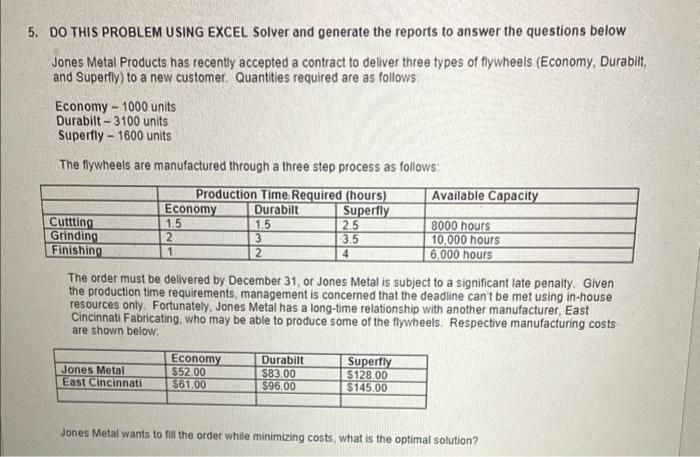 Solved 5. DO THIS PROBLEM USING EXCEL Solver and generate | Chegg.com