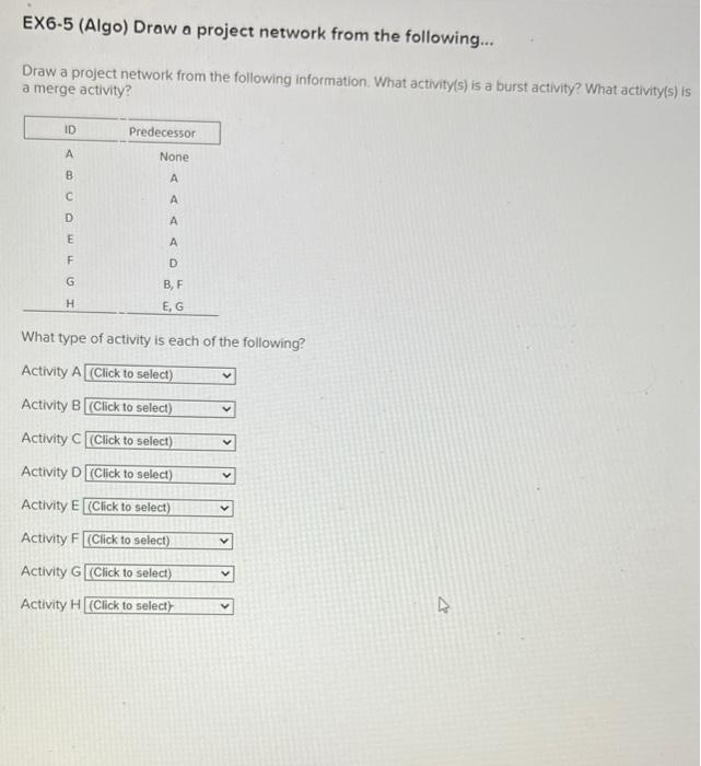 Solved EX6-5 (Algo) Draw a project network from the | Chegg.com