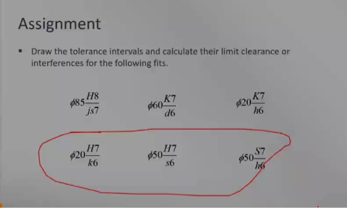 Solved Assignment Draw the tolerance intervals and calculate | Chegg.com