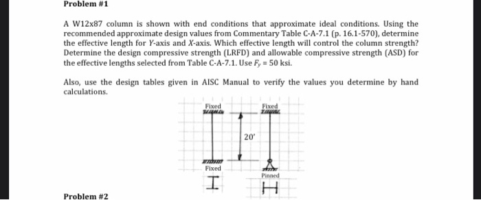 Solved Problem #1 A W12x87 column is shown with end | Chegg.com