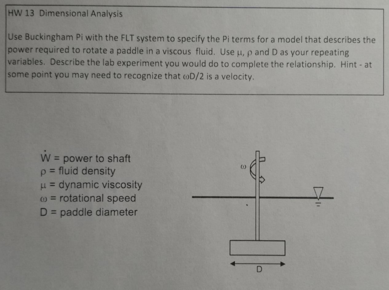Solved HW 13 Dimensional Analysis Use Buckingham Pi with the | Chegg.com