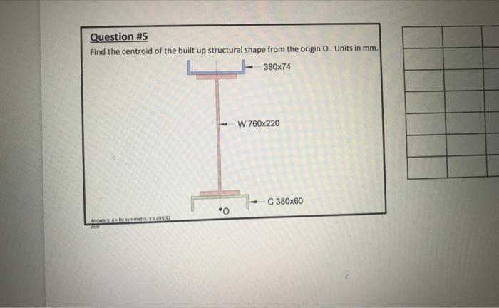 Solved Question \#5 Find the centroid of the built up | Chegg.com
