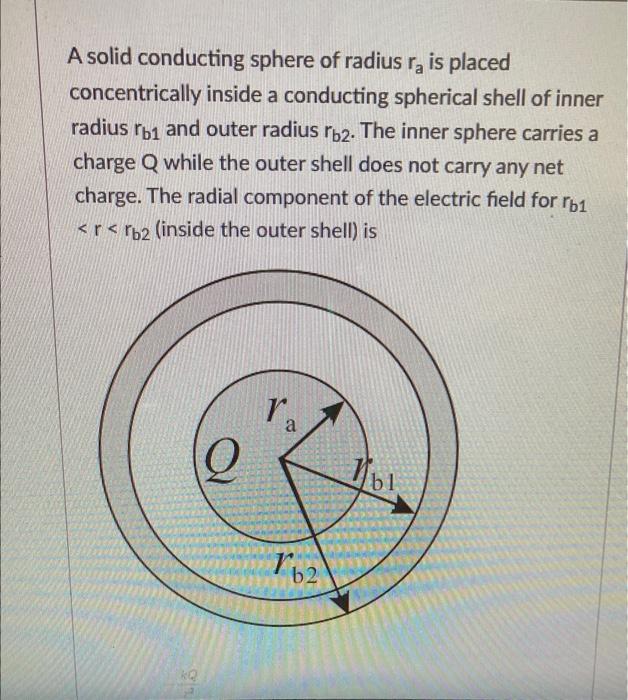 Solved A solid conducting sphere of radius ra is placed | Chegg.com
