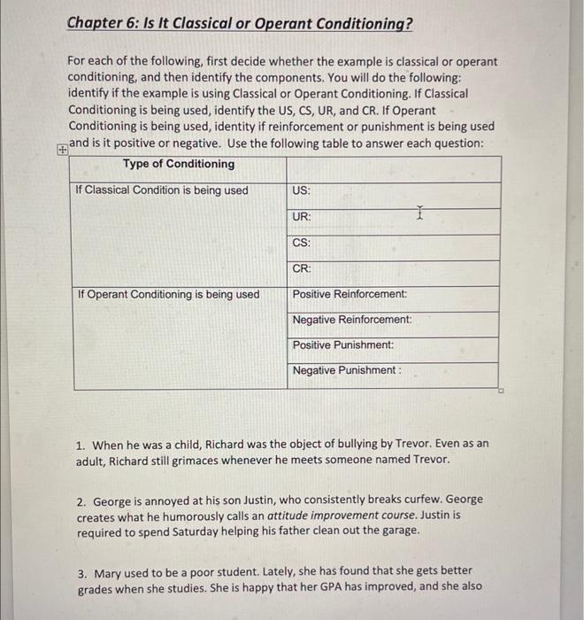 Solved Chapter 6: Is It Classical or Operant Conditioning? | Chegg.com