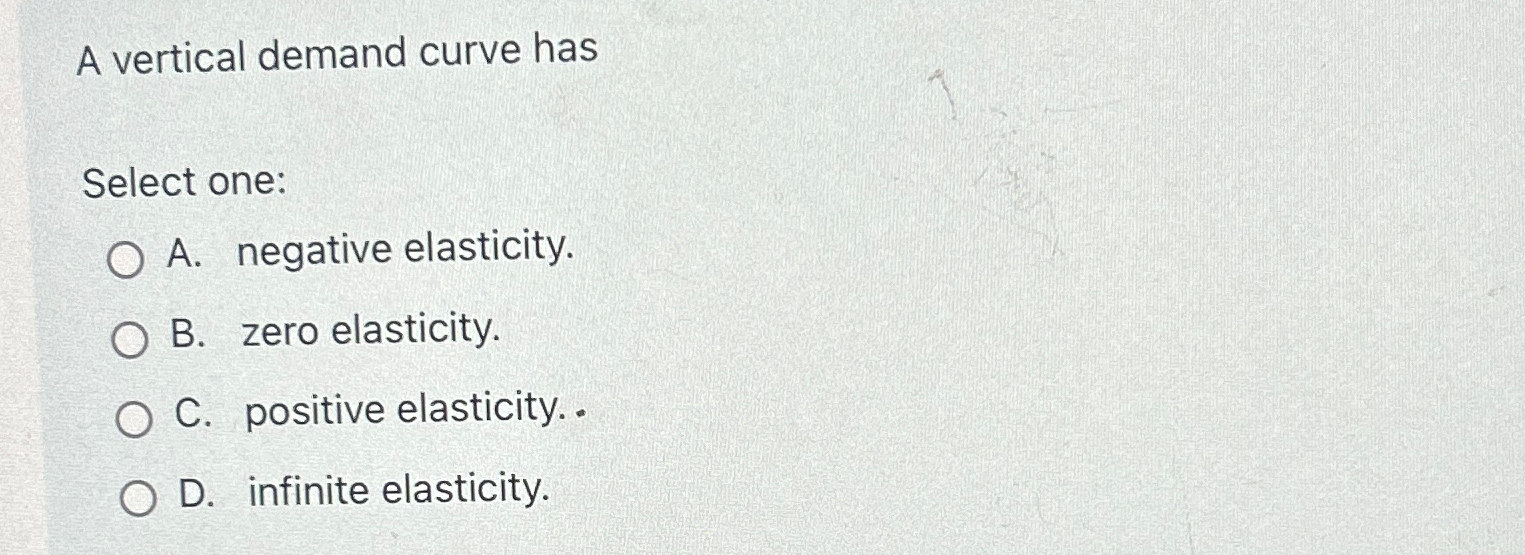 Solved A vertical demand curve hasSelect one:A. ﻿negative | Chegg.com