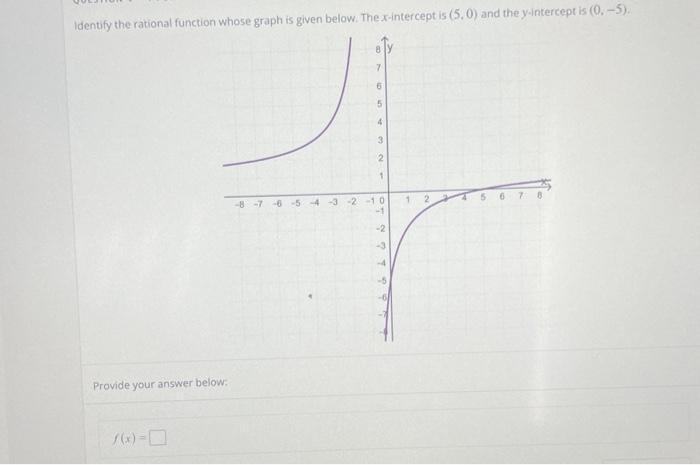 Solved Identify the rational function whose graph is given | Chegg.com
