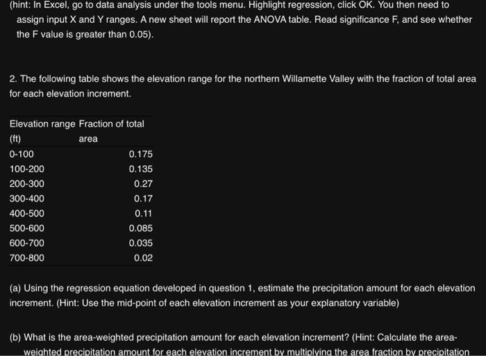 Solved 1. The following data are annual precipitation | Chegg.com