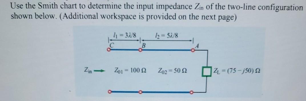 Solved Use the Smith chart to determine the input impedance | Chegg.com