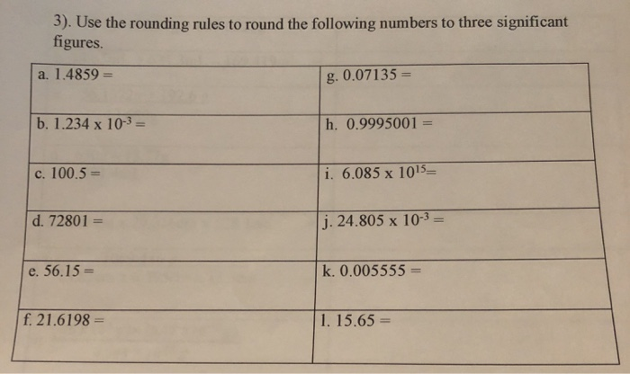 Solved 3). Use the rounding rules to round the following | Chegg.com