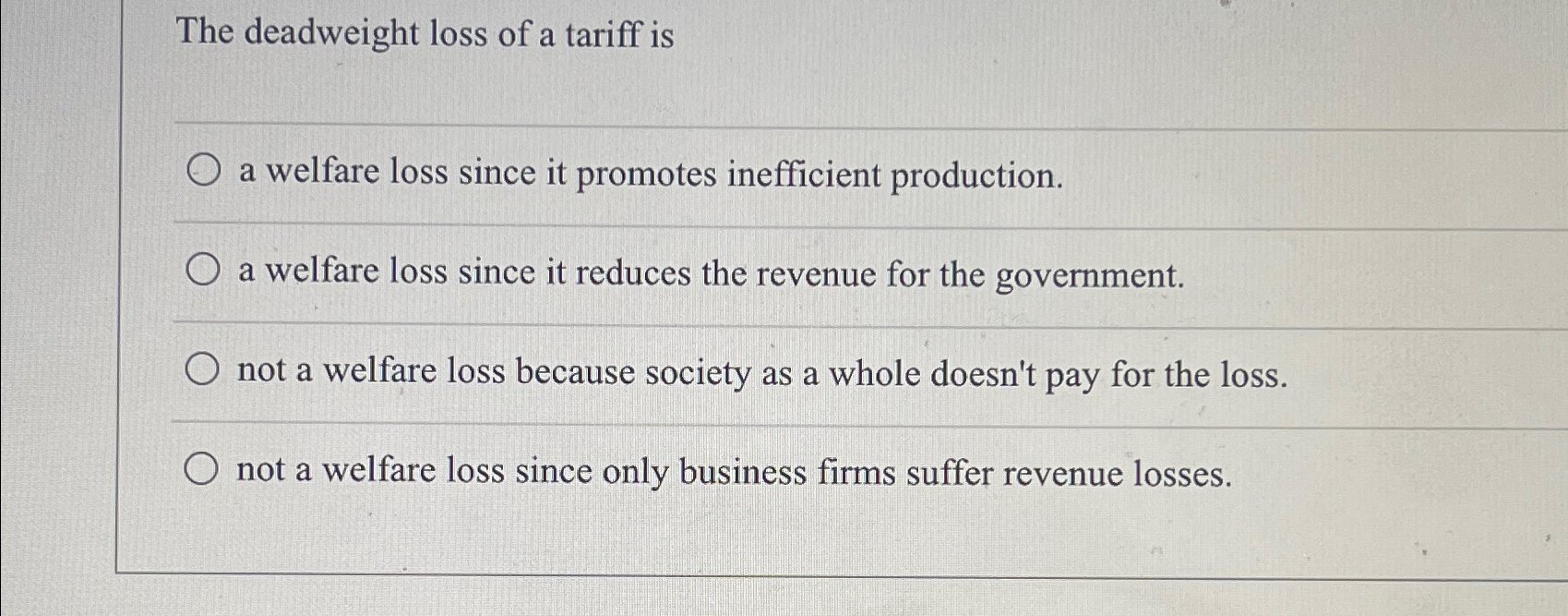 Solved The deadweight loss of a tariff isa welfare loss | Chegg.com
