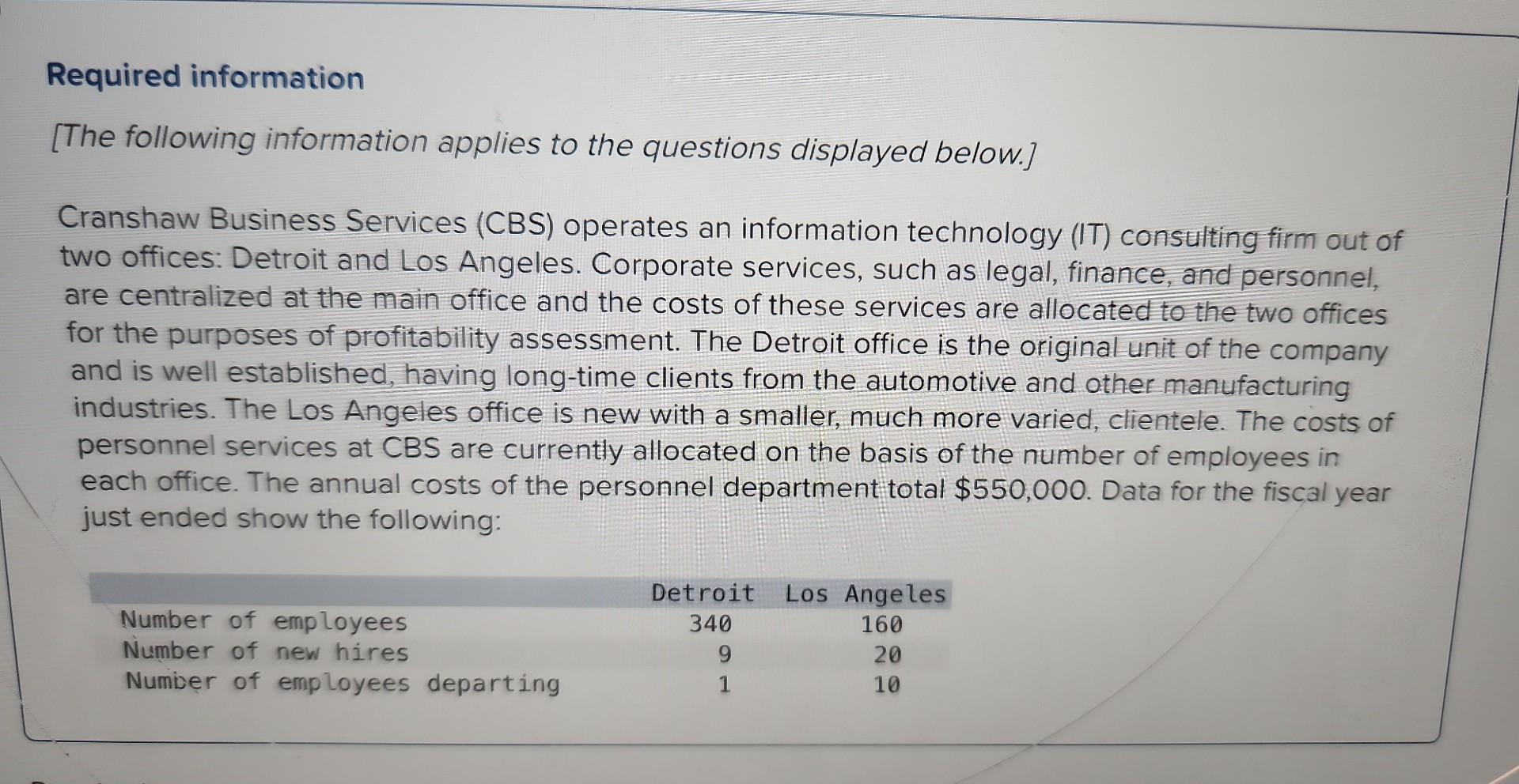 Solved Required information [The following information | Chegg.com
